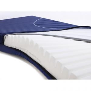 Invacare Essential Care Pressure Relieving Mattress - Invacare UK