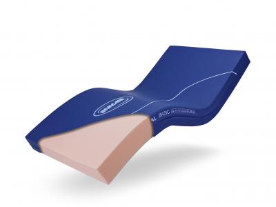 Standard Mattresses - Invacare UK