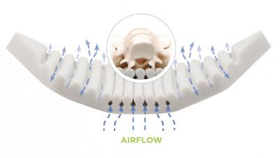 Invacare MatrX Elite E2 back series (NEW) - Invacare UK